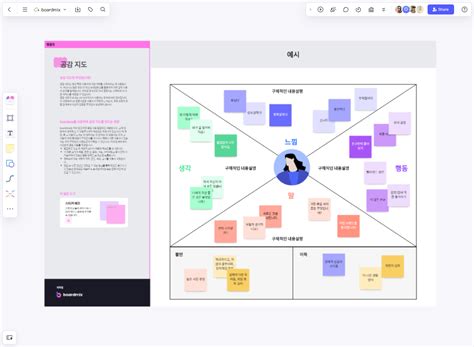 공감 지도 템플릿 Boardmix