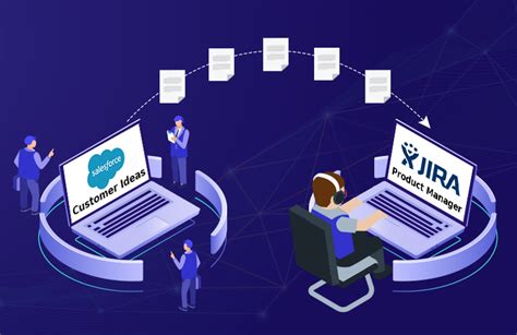 How To Integrate Salesforce Ideas And Jira Effortlessly Site Title
