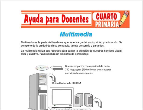 Multimedia Para Cuarto De Primaria Ayuda Para Docentes