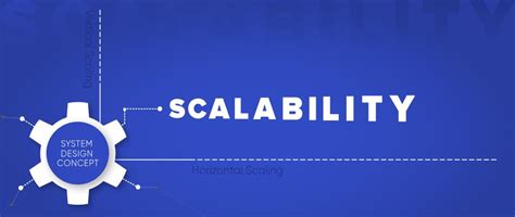 Geeksforgeeks On Linkedin Systemdesign Scalability Developersjob