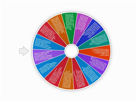 Wireless And Mobile Device Attacks Spin The Wheel