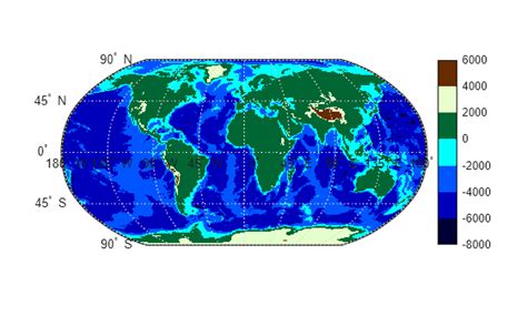 Demcmap Colormaps Appropriate To Terrain Elevation Data Matlab