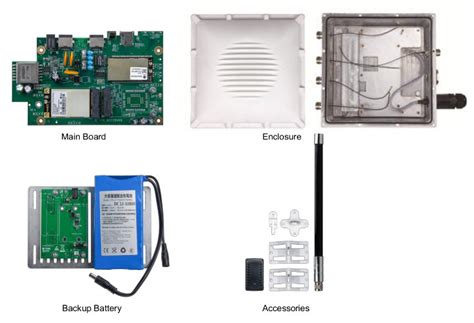 Rak Wireless Introduces Diy Cellular Lora Gateways Raspberry Pi And 96boards Compatible Lora