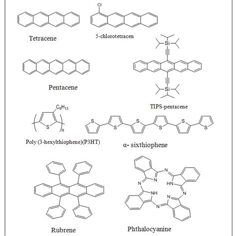 2 Examples Of P Type Organic Semiconductors 3 7 Download