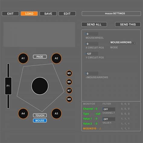 Dart Arduino Midi Dmx Controller