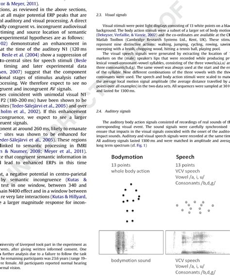 Schematic Representation Of The Two Stimulus Types Visual Stimuli Download Scientific Diagram