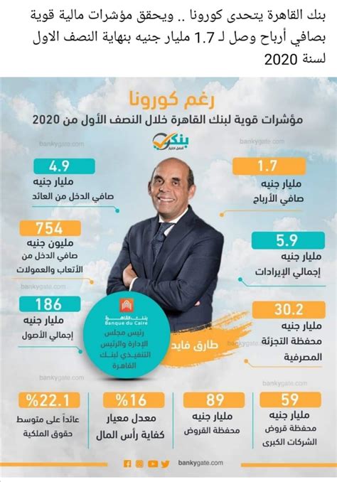 Marie Youssef Posted On Linkedin