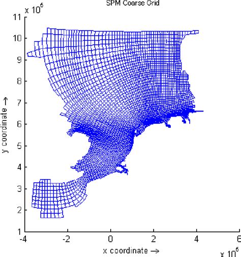 Morris Method Semantic Scholar