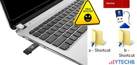How To Remove Shortcut Virus From Pendrive Pc Permanently Methods
