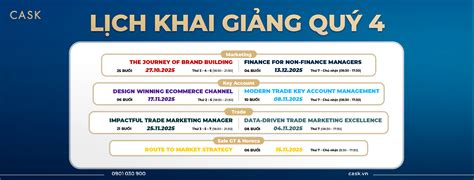 Nordic Coder Deeplearning Machine Learning Học Như Thế Nào Deep Learning Chỉ Là 1 Mảng