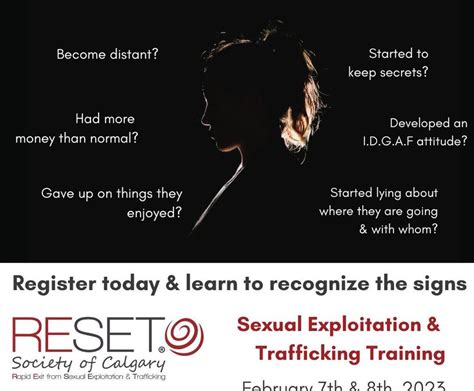Sexual Exploitation Trafficking Training RESET