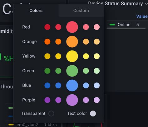 Add Custom Color Saver Issue Grafana Grafana Github