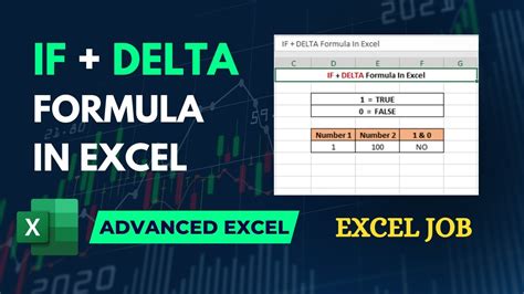 If Delta Formula In Excel Excel Exceltips Shorts Exceltutorial