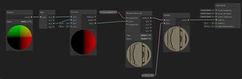 从头学shadergraph 1 学前须知 技术专栏 Unity官方开发者社区