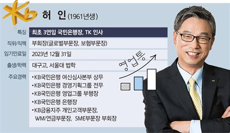 유일한 국민은행장 출신허인 부회장 경영성과·리더십 부각 ‘포스트 윤종규 찾아라 한국금융신문
