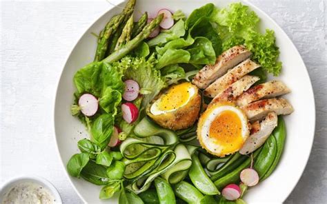 Lentesalade Met Gegrilde Kippenreepjes En Krokante Eitjes Libelle Lekker