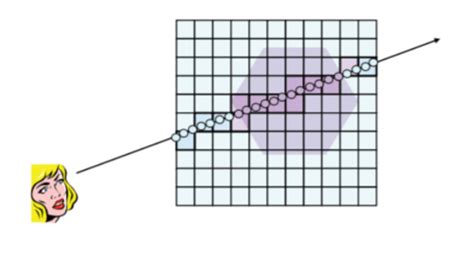 Volume Rendering Flashcards Quizlet