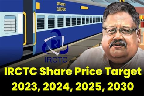 Irctc Share Price Target 2024 2025 And 2030 Moneyinsight