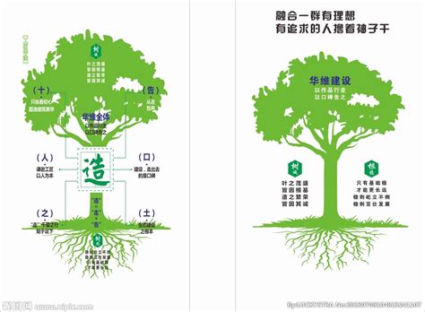 华维 大树 设计图 广告设计 广告设计 设计图库 昵图网