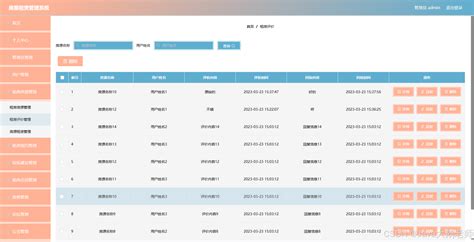 基于springboot的房屋租赁管理系统设计与实现（源码论文部署讲解等） Csdn博客