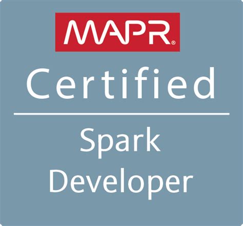 Mapr Academy