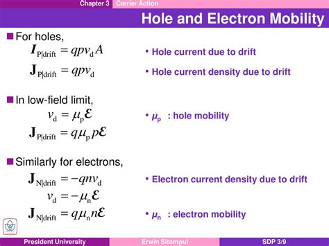 Semiconductor Device Physics Ppt Download