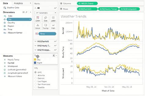 Biztory Discover Tableau