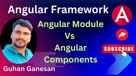 🎯 Angular Components Angular Tutorial For Beginners Angular Modules