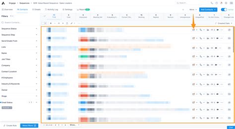 Access Sequence Diagnostics
