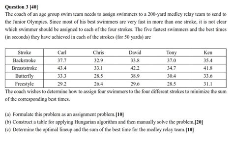 Solved Question The Coach Of An Age Group Swim Team Chegg