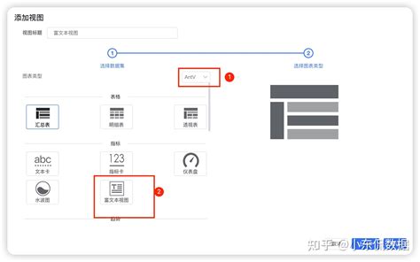 数据可视化开源DataEase中AnTv图表类型富文本视图使用 知乎