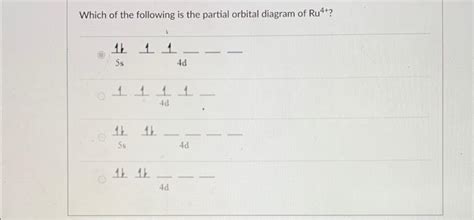 Solved Which Of The Following Is The Partial Orbital Diagram