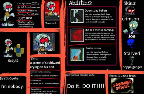 Pillar Chase 2 Monster Concept Red Mist Squidward By Snivy0711 On