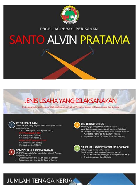 koperasi santo alvin pratama ternate pdf
