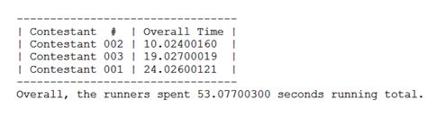using the threading library write a python program