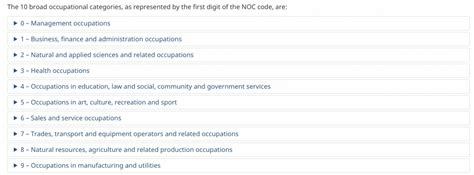 How Will The New Noc Affect International Students Cism Canada