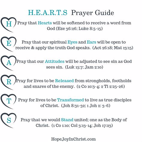 How To Become A Strong Prayer Warrior And Why Hope Joy In Christ
