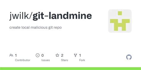 Git Landmine Create Local Malicious Git Repo Rhypeurls