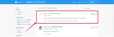 Dockerを使ってec2にredmineを構築する前編 ソフトウェア開発のギークフィード