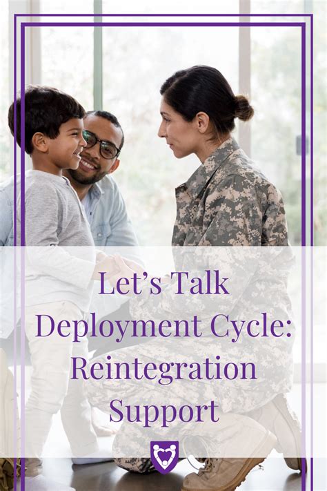 Lets Talk Deployment Cycle Reintegration Support — Military Spouse