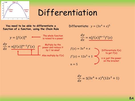Ppt Differentiation Powerpoint Presentation Free Download Id 5833254