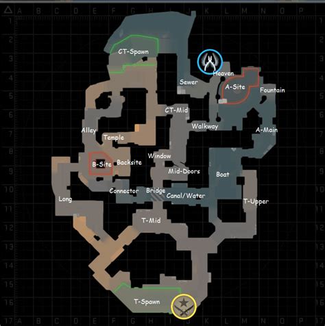 Gts Anubis Callouts I Have Heard By Playing Please Correct Me Or Add