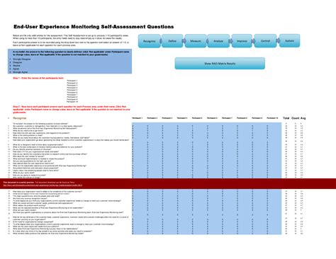 Excel Template End User Experience Monitoring Implementation Toolkit