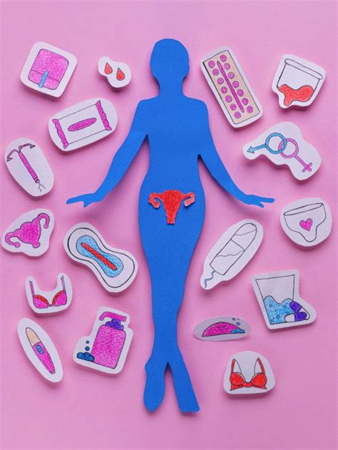 Beginners Guide To Intimate Care For Women The Indian Express