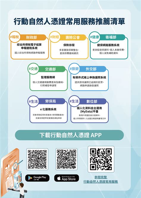 更便民！手機即憑證 122起全國戶所都可臨櫃申辦