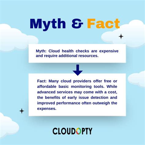 Compliance Cloudcomputing Cloudsecurity Cloudoptimization Cloudopty