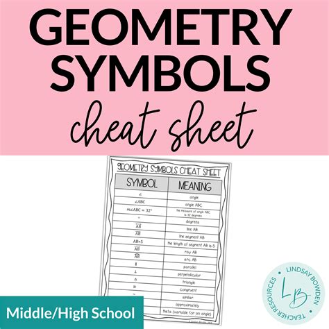 Geometric Symbols Chart