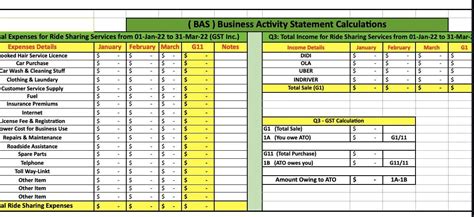 Uber Bas Business Activity Statement Template Simplify Etsy Australia