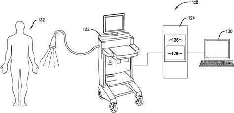 Ip License Machine Learning For Doppler Waveform Analysis — Pedsmrkt