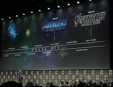 Así queda el calendario de estrenos de Marvel Studios tras los retrasos